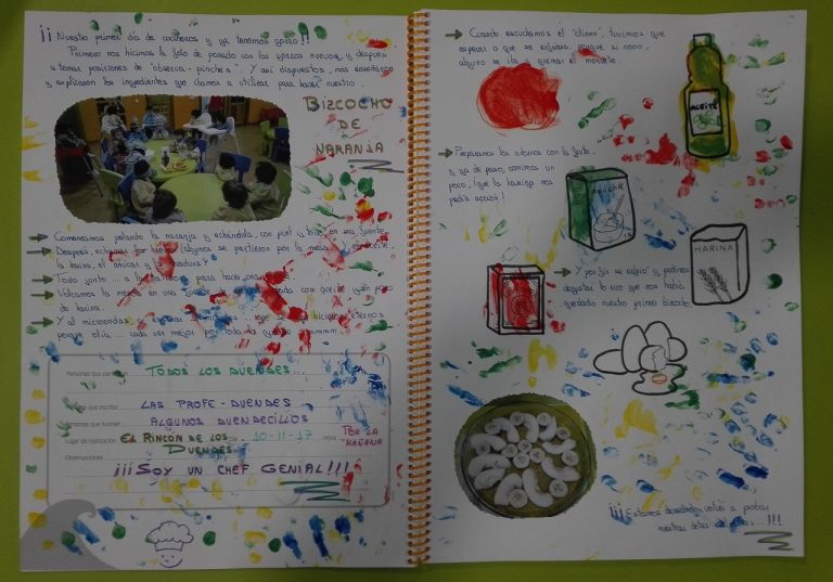 Yo soy un chef genial - El Rincón de los duendes